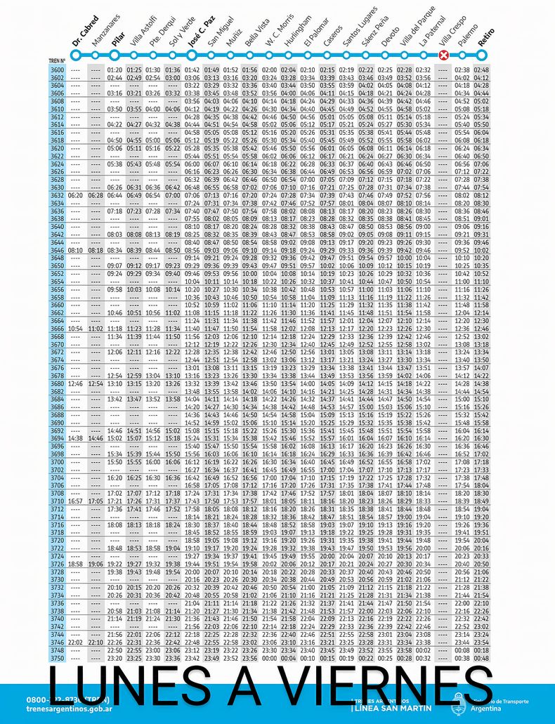 Tren San Martín: así serán los horarios desde este lunes