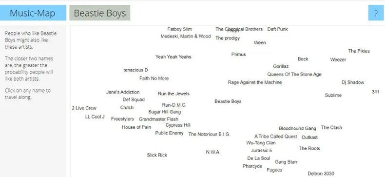 Un mapa interactivo para escuchar la nueva música del mundo
